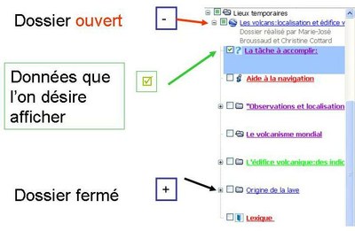 explications.jpg — Eduterre